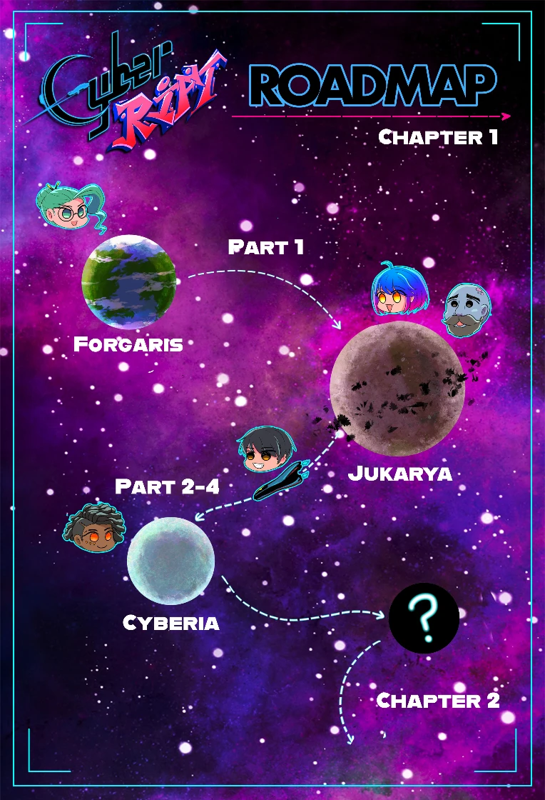 Cyber Rift Chapter 1 Part 1