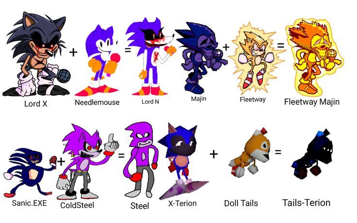 Decent hedgehog individuals by JimLMA0 on Newgrounds