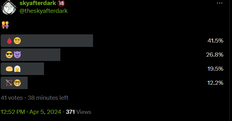 kobeni ride 🩸😵‍💫 by skyafterdark on Newgrounds