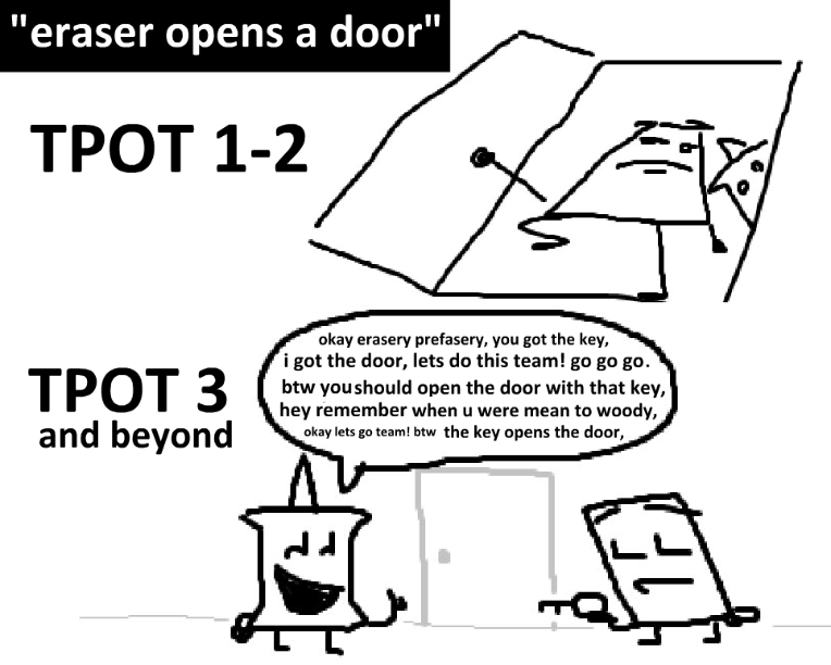BFDI:TPOT: eraser opens a door