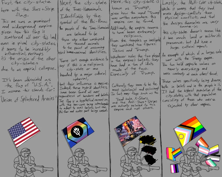 Furry Fandom Flag by JKflay on Newgrounds